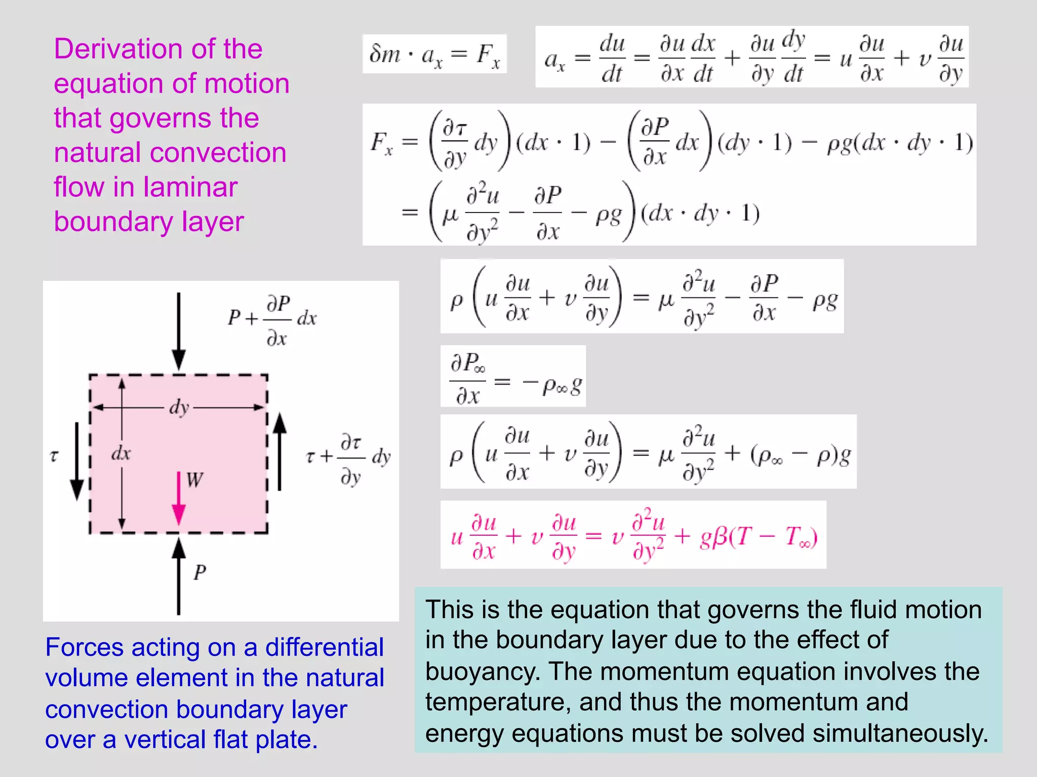Chap09 ht 3e natural convection | PDF