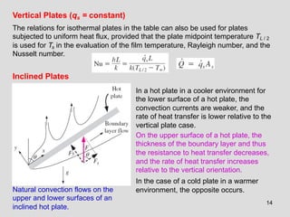 Chap09 ht 3e natural convection | PDF