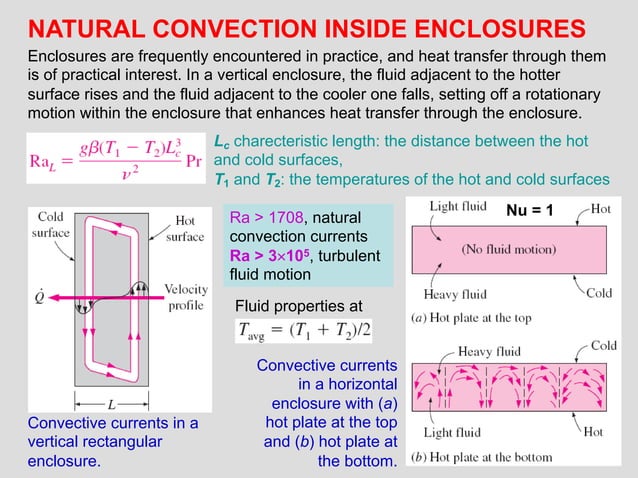 Chap09 ht 3e natural convection | PDF | Physics | Science