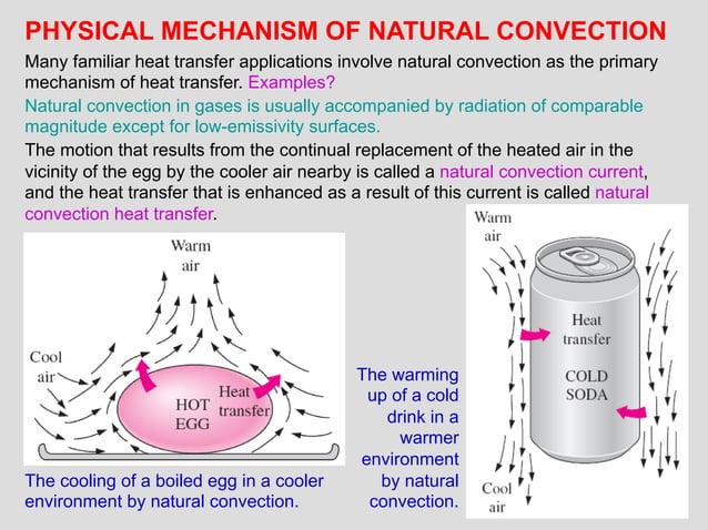Chap09 ht 3e natural convection | PDF | Physics | Science