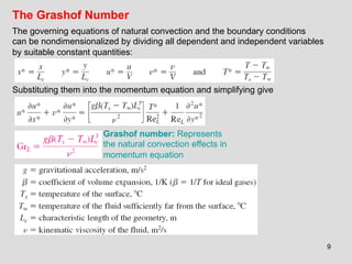 Chap09 ht 3e natural convection | PDF