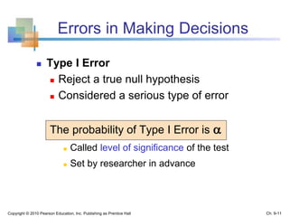 Chap09 hypothesis testing | PPTX