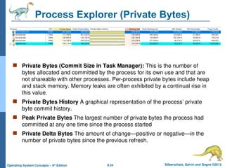 Chap09_Virtual Memory File_System_Fundamentals savitchAbsJavaPPT Java Programming Part 3 | PPT