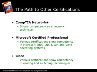 Chap1 A+ Computer | PPT