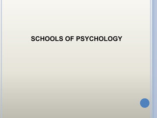 Chapter 1: PSYCHOLOGY | PPTX