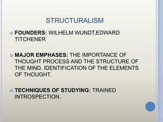 Chapter 1: PSYCHOLOGY | PPTX