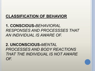 Chapter 1: PSYCHOLOGY | PPTX