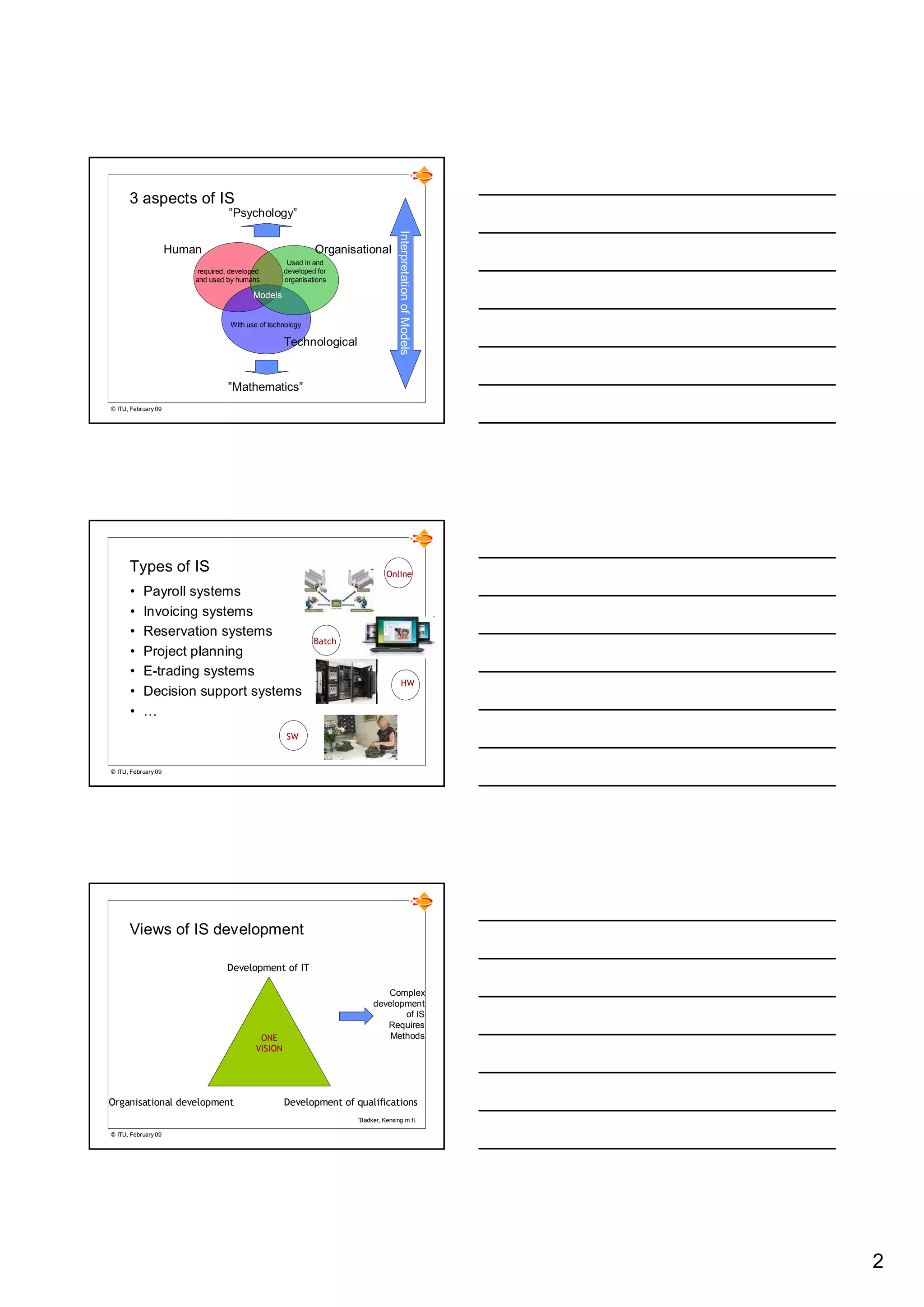 Ooad Chap 1 The Method Pdf 