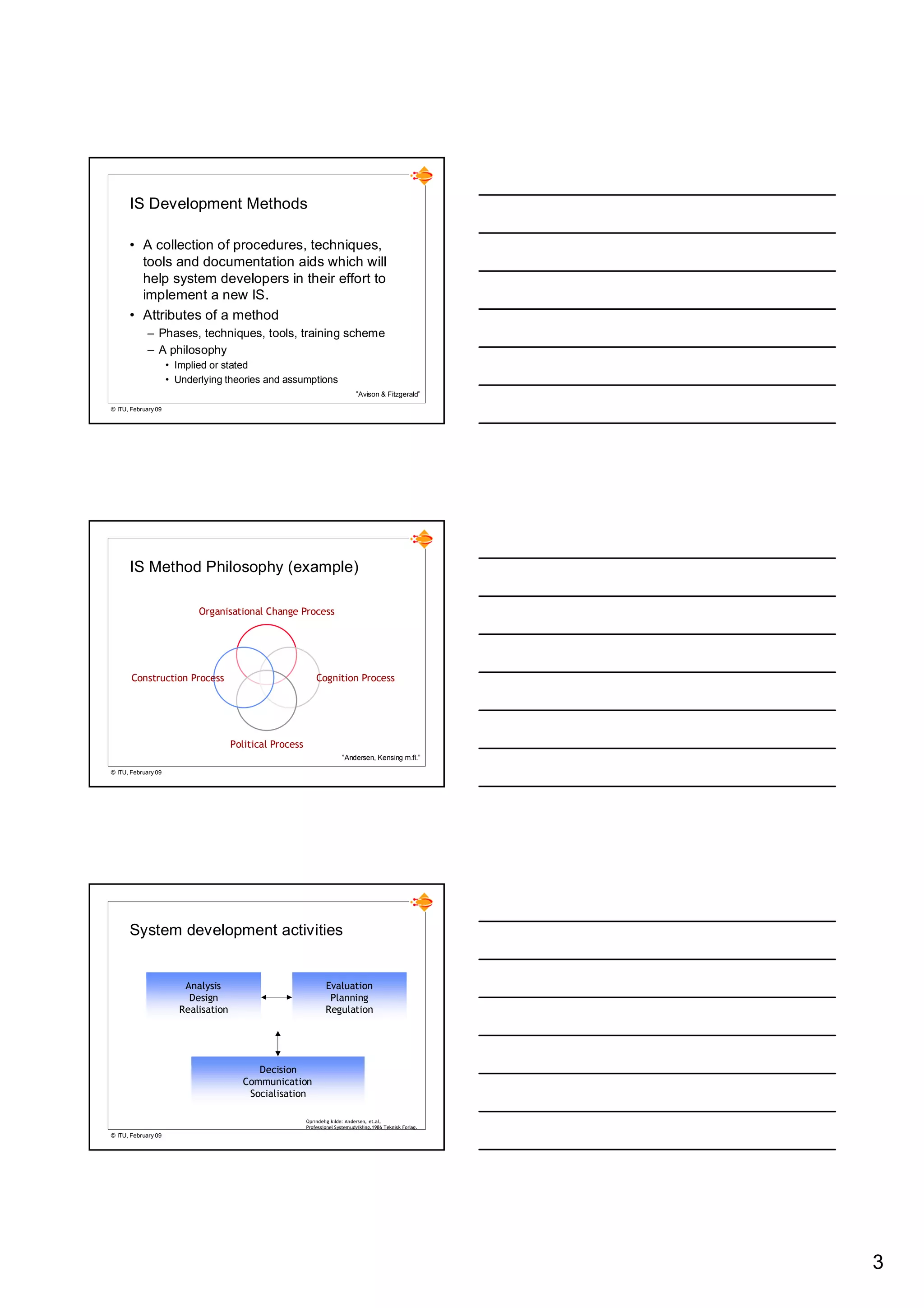 OOAD chap 1: The Method | PDF | Computer Software and Applications ...