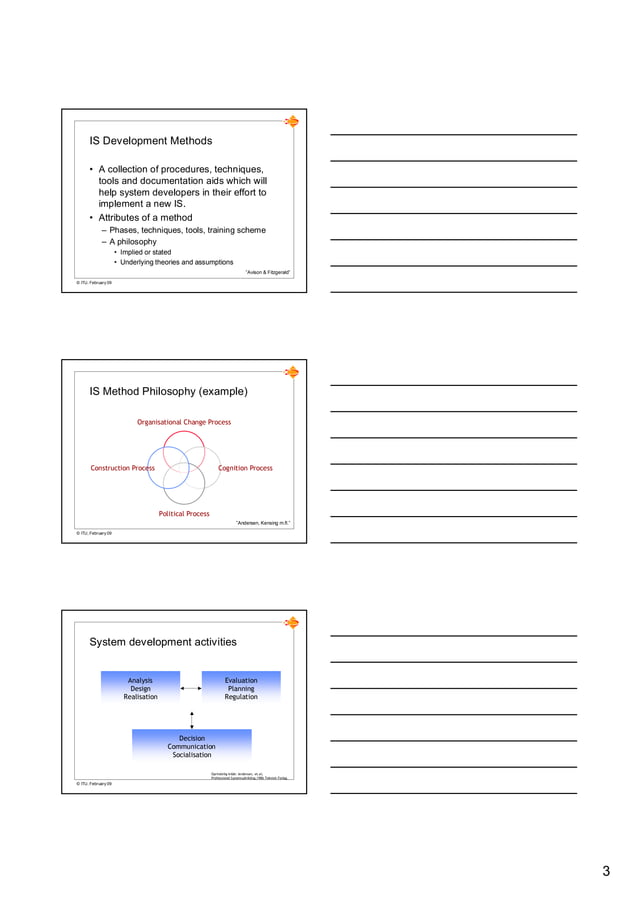 OOAD chap 1: The Method | PDF | Computer Software and Applications | Computing