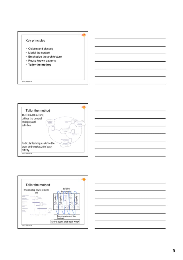 Ooad Chap 1 The Method Pdf 