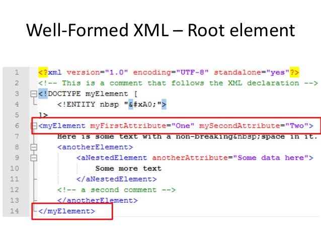 Introduce To XML introduce-to-xml