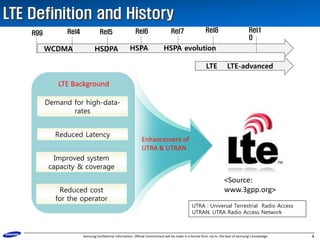 Chap 1. stc lte e nb overview | PPT