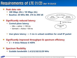 Chap 1. stc lte e nb overview | PPT