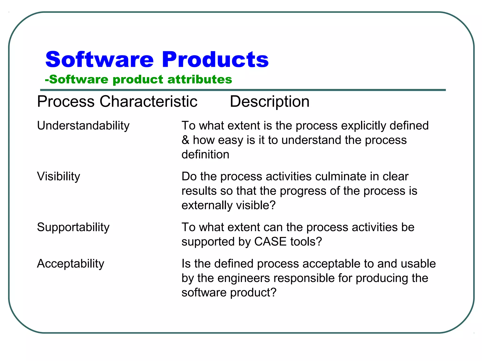 Software System Engineering - Chapter 1 | PPT