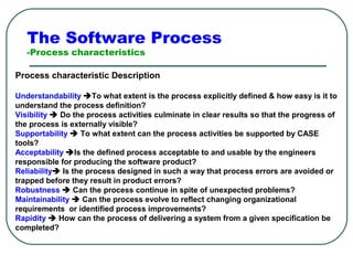 Software System Engineering - Chapter 1 | PPT