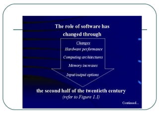 Software System Engineering - Chapter 1 | PPT