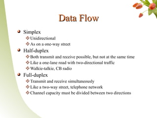 Chap1 | PPT