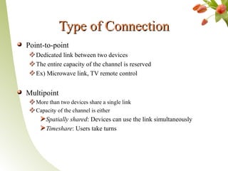 Topology | PPT