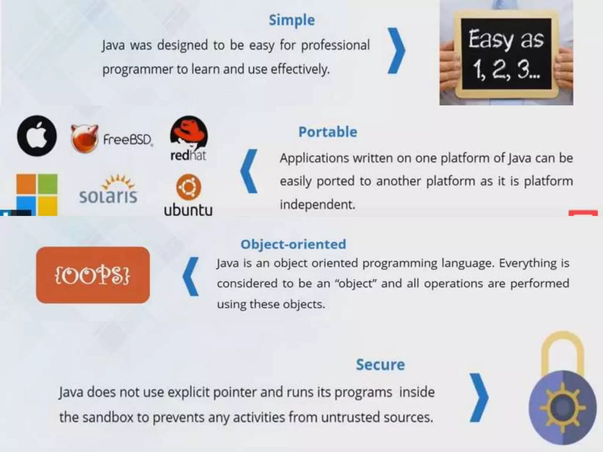 Introduction to Java | PPT | Free Download