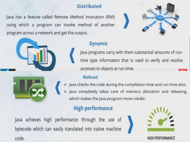 Introduction to Java | PPT | Free Download