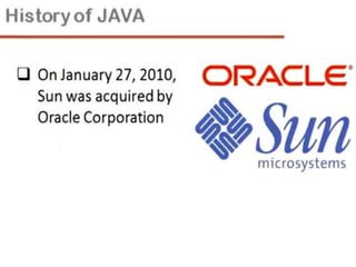 Introduction to Java | PPT