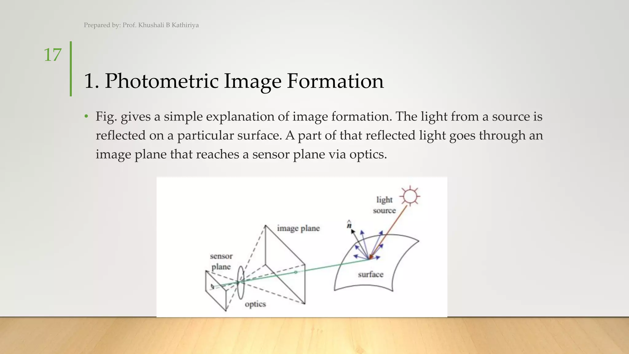 CV_1 Introduction of Computer Vision and its Application | PDF