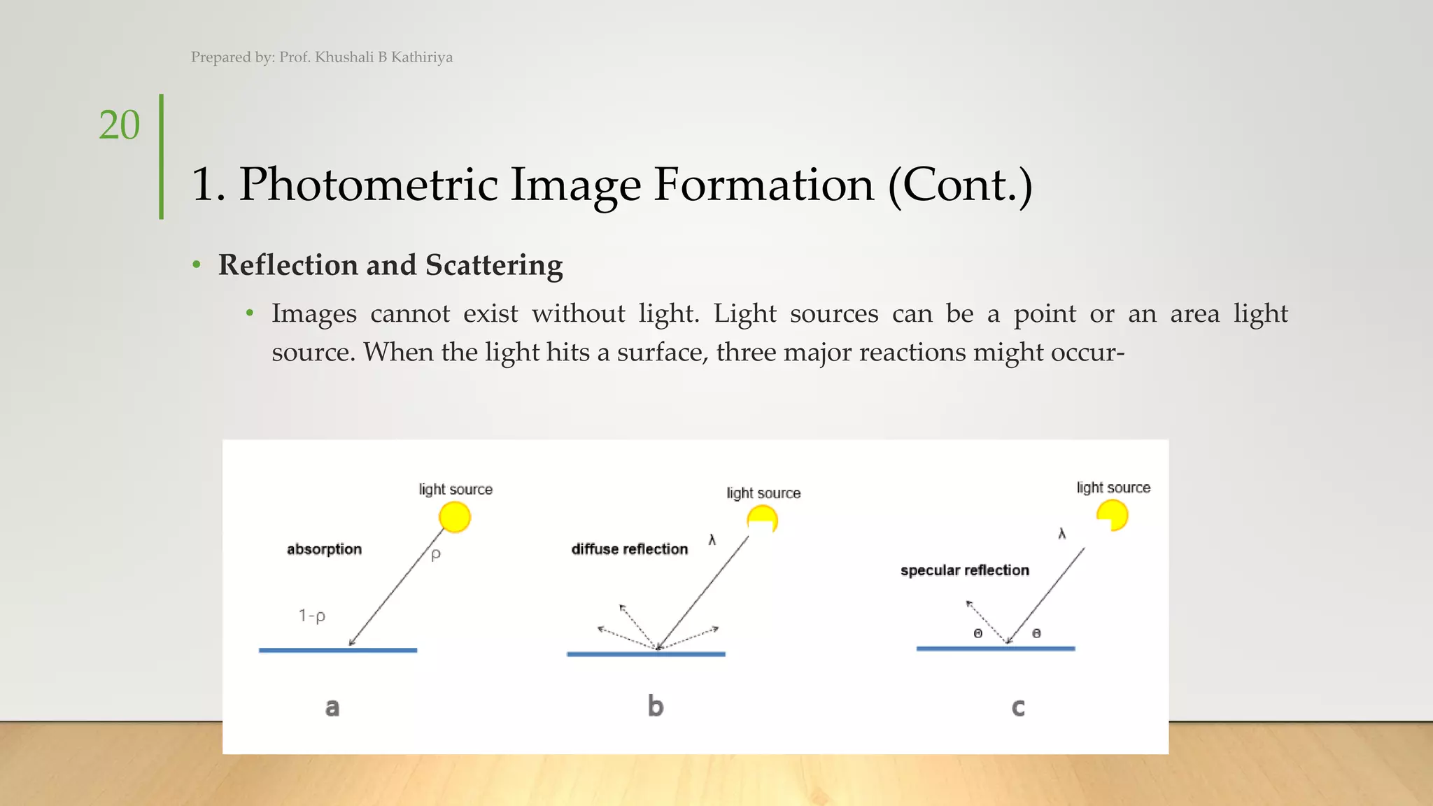 CV_1 Introduction of Computer Vision and its Application | PDF
