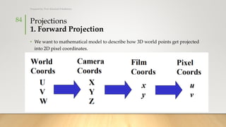CV_1 Introduction of Computer Vision and its Application | PDF