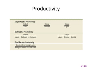 chap 1.ppt