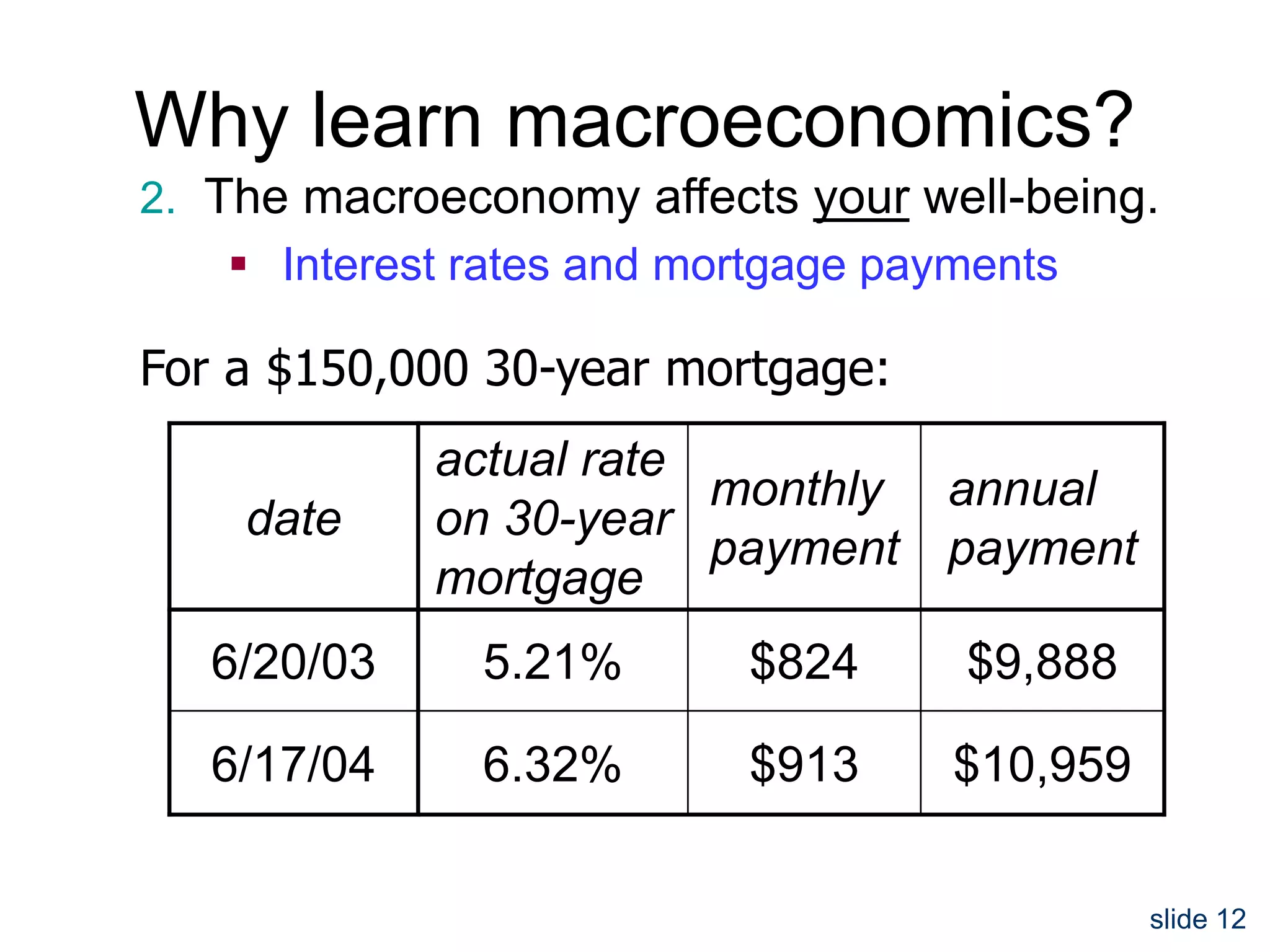 chap1.ppt | Free Download