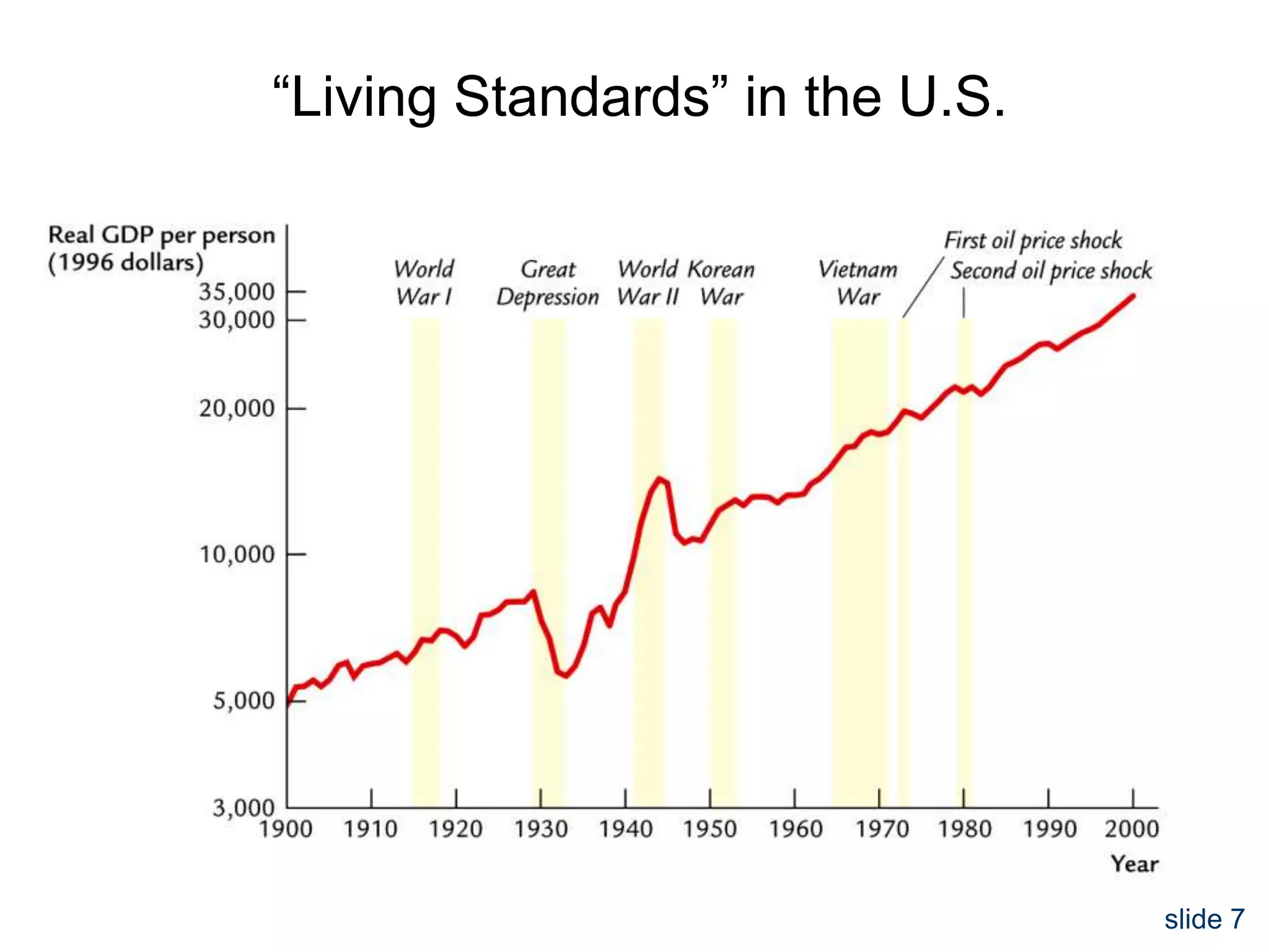 chap1.ppt | Free Download