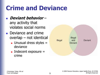 CriminologyChap1.ppt