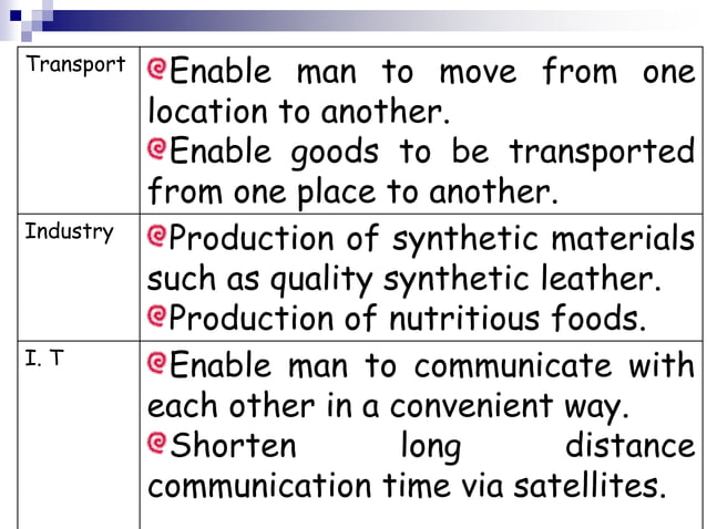 CHAP1.1.ppt | Free Download
