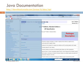 Chap 1.5 - Java Documentation.pdf