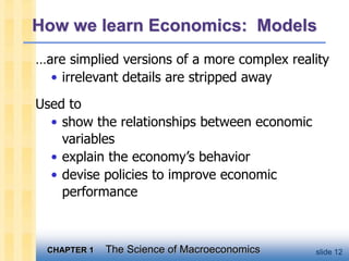 chap 1.Economic model and macro iindicators Mankiw.ppt