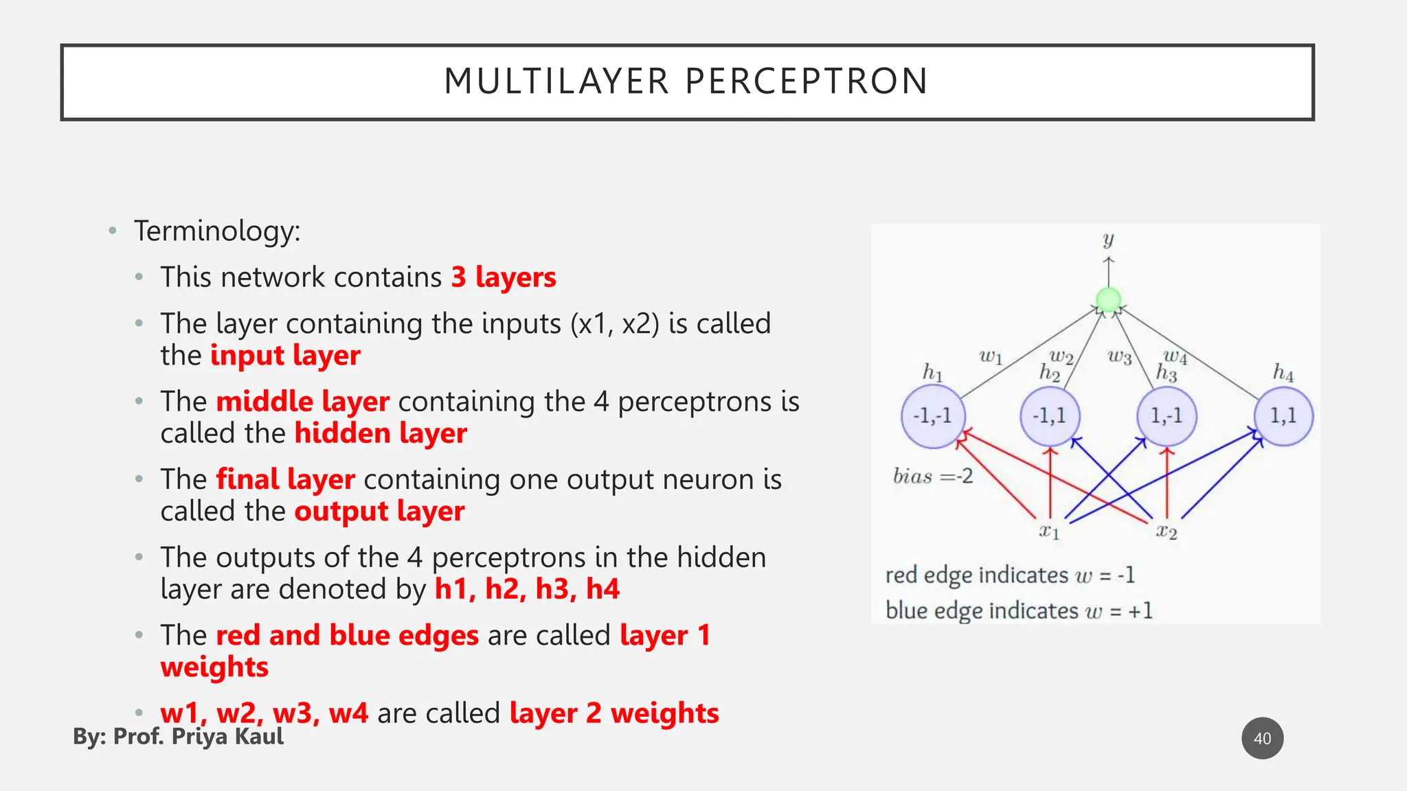 Module 1: Fundamentals of neural network.pptx