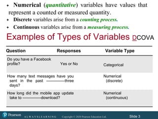 Chap1 BA17D01 Business Coursera and FPT | DOCX