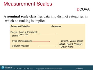 Chap1 BA17D01 Business Coursera and FPT | DOCX