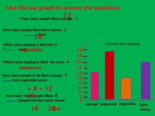 chap 1 representing data,three dimensional shapes.pptx.pptx