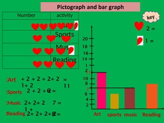 chap 1 representing data,three dimensional shapes.pptx.pptx