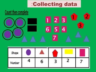 chap 1 representing data,three dimensional shapes.pptx.pptx