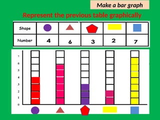 chap 1 representing data,three dimensional shapes.pptx.pptx