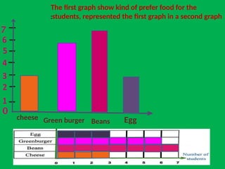 chap 1 representing data,three dimensional shapes.pptx.pptx