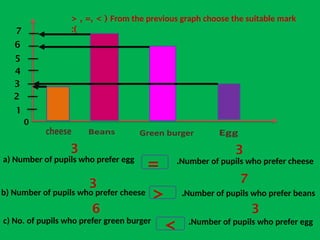 chap 1 representing data,three dimensional shapes.pptx.pptx