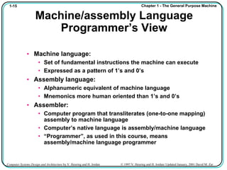Computer Systems Design and Architecture | PPT