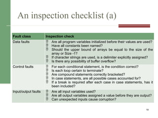 Chapter one Project Quality Management system | PPTX
