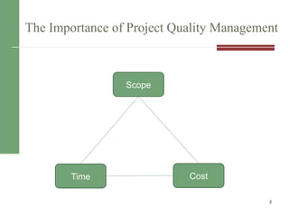 Chapter one Project Quality Management system | PPTX