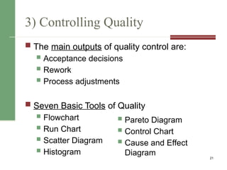 Chapter one Project Quality Management system | PPT