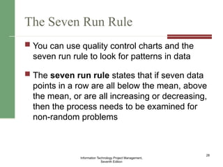 Chapter one Project Quality Management system | PPTX